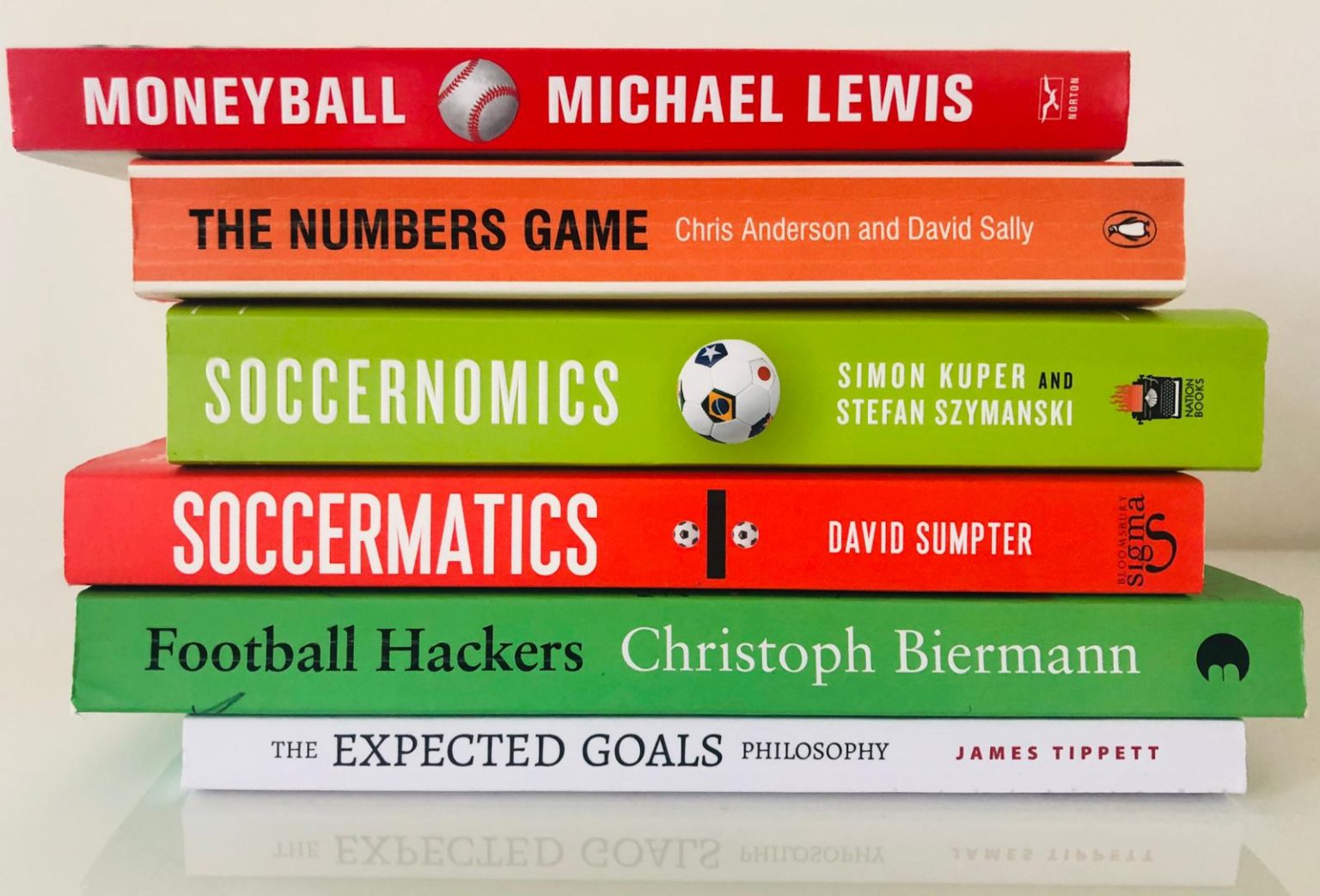 The Growing Importance of Football Analytics | Soccerment