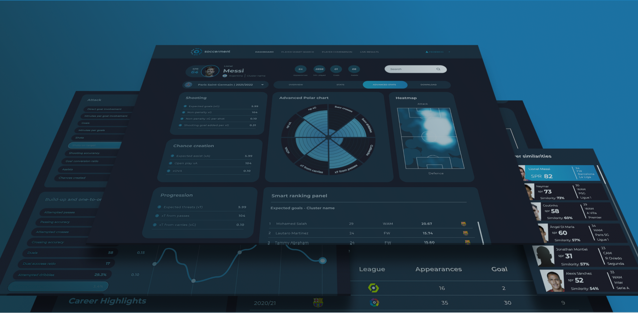 Accelerating the Adoption of Data Analytics in Football | Performance ...