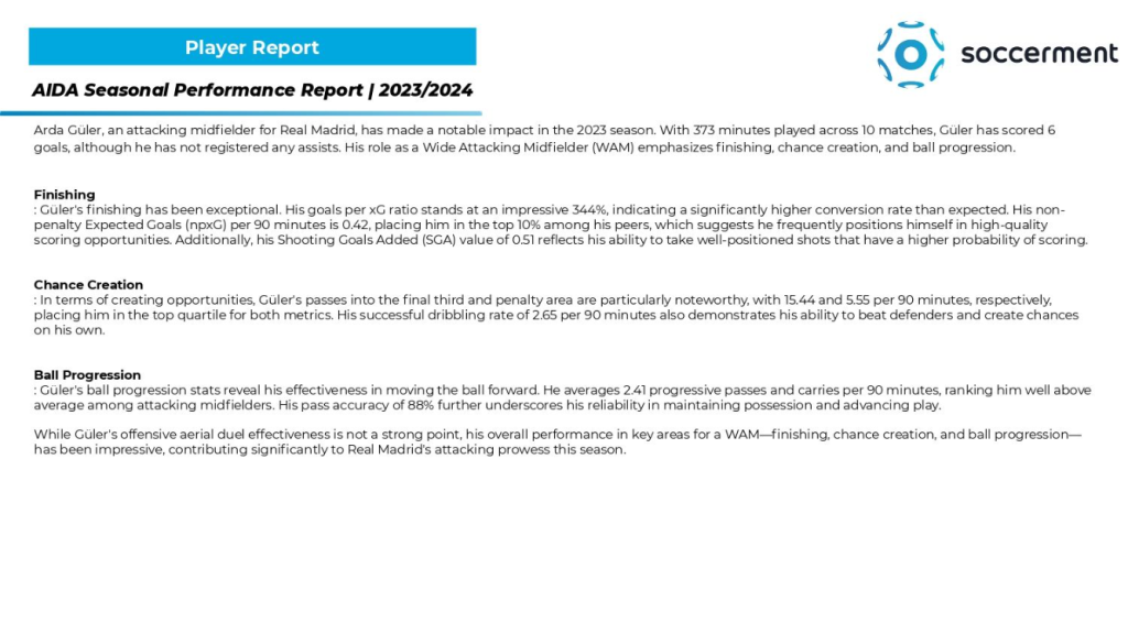 Decoding Arda Güler: xvalue’s Advanced Player Report - Soccerment